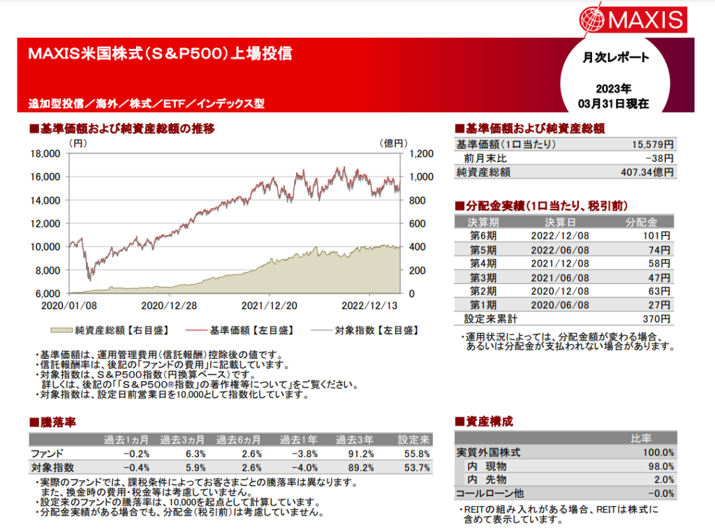 東証ETFの2558(S&P500)について あまりにも知らないので調べてみた | S&P500で資産形成